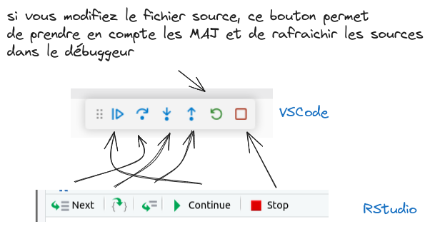 Créer Un Package R Et Le Versionner Avec Vscode Mission Possible