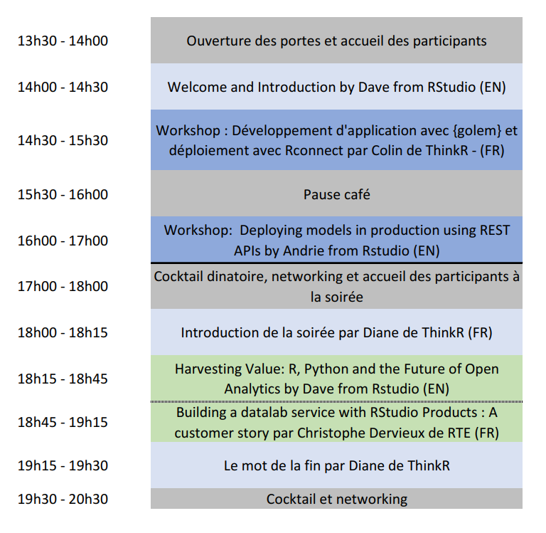 Rstudio & ThinkR roadshow - le 6 juin à Paris - ThinkR - Certification ...