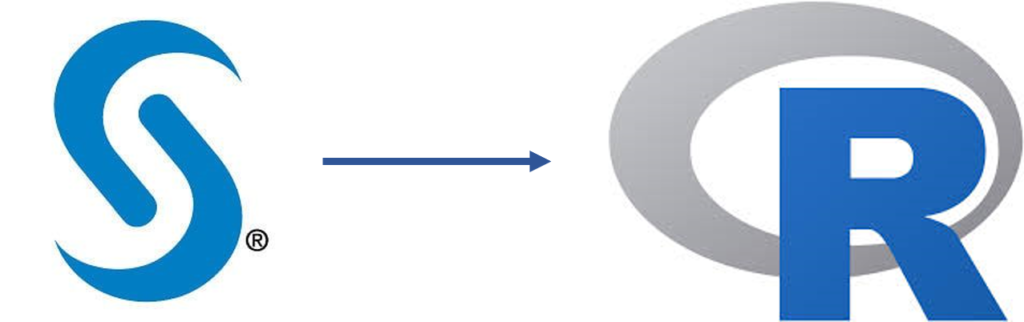 SAS2R - Episode 1 : PROC SUMMARY, PROC MEANS - ThinkR - Certification ...