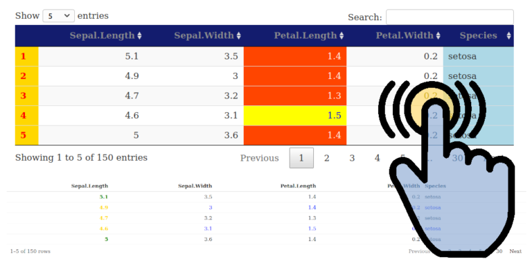 Tableaux interactifs avec R pour Shiny et vos pages web - ThinkR ...